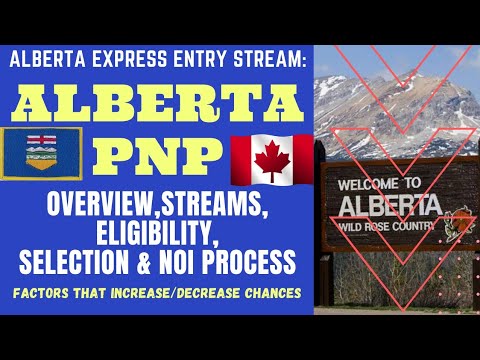AINP PROCESS 2021|ALBERTA PNP|ALBERTA EXPRESS ENTRY STREAM|NOTIFICATION ...