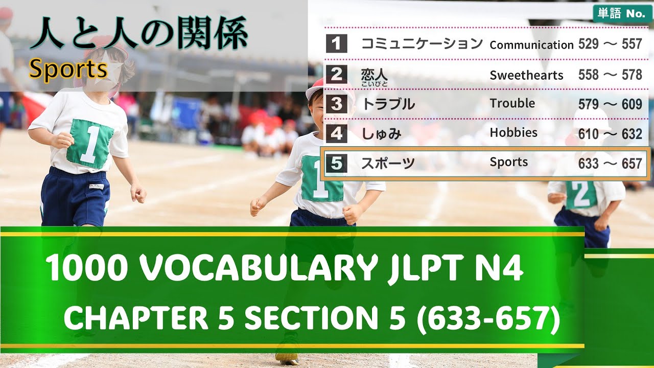 Japanese JLPT N4 Vocabulary (Chap 5 - Sec 5 - Sports) - YouTube