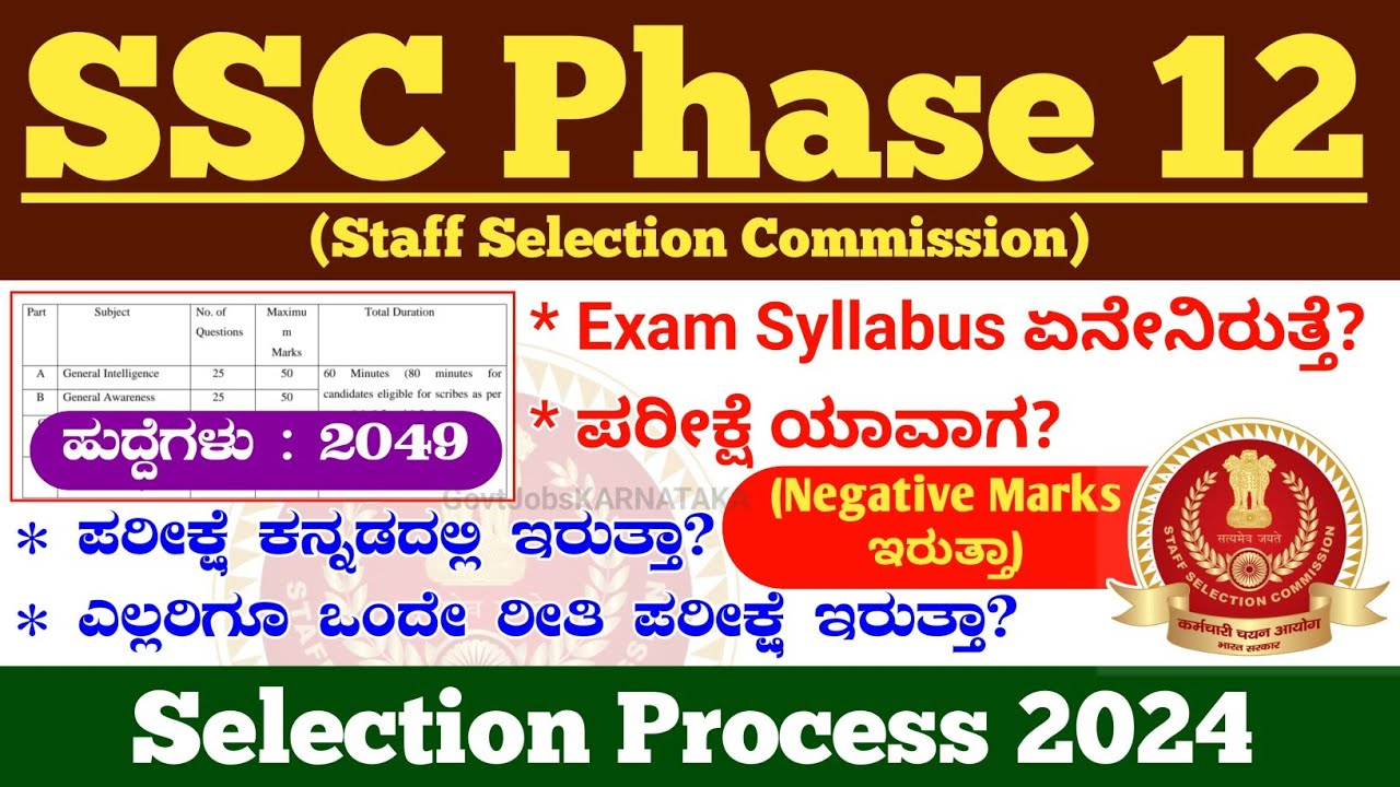 SSC Phase XII Selection Process 2024 | SSC Phase 12 Syllabus 2024 | SSC ...
