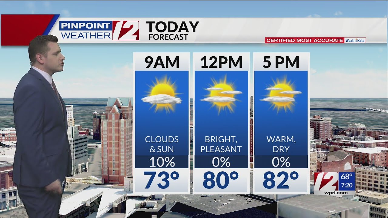 Pinpoint Weather 12 Forecast - YouTube