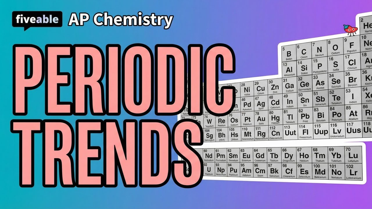 AP Chemistry- Unit 1 Periodic Trends - YouTube