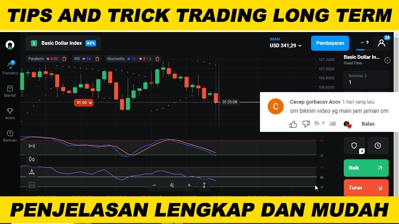 Tips Lengkap Trading Long Term yang Efektif dan Menguntungkan - YouTube