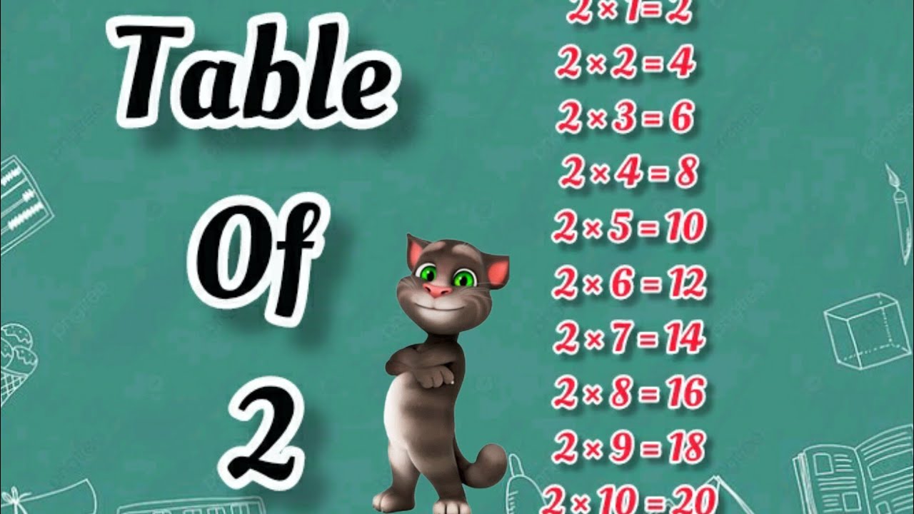Table of 2 in English | Multiplication of 2 | Mathematics Lesson for ...