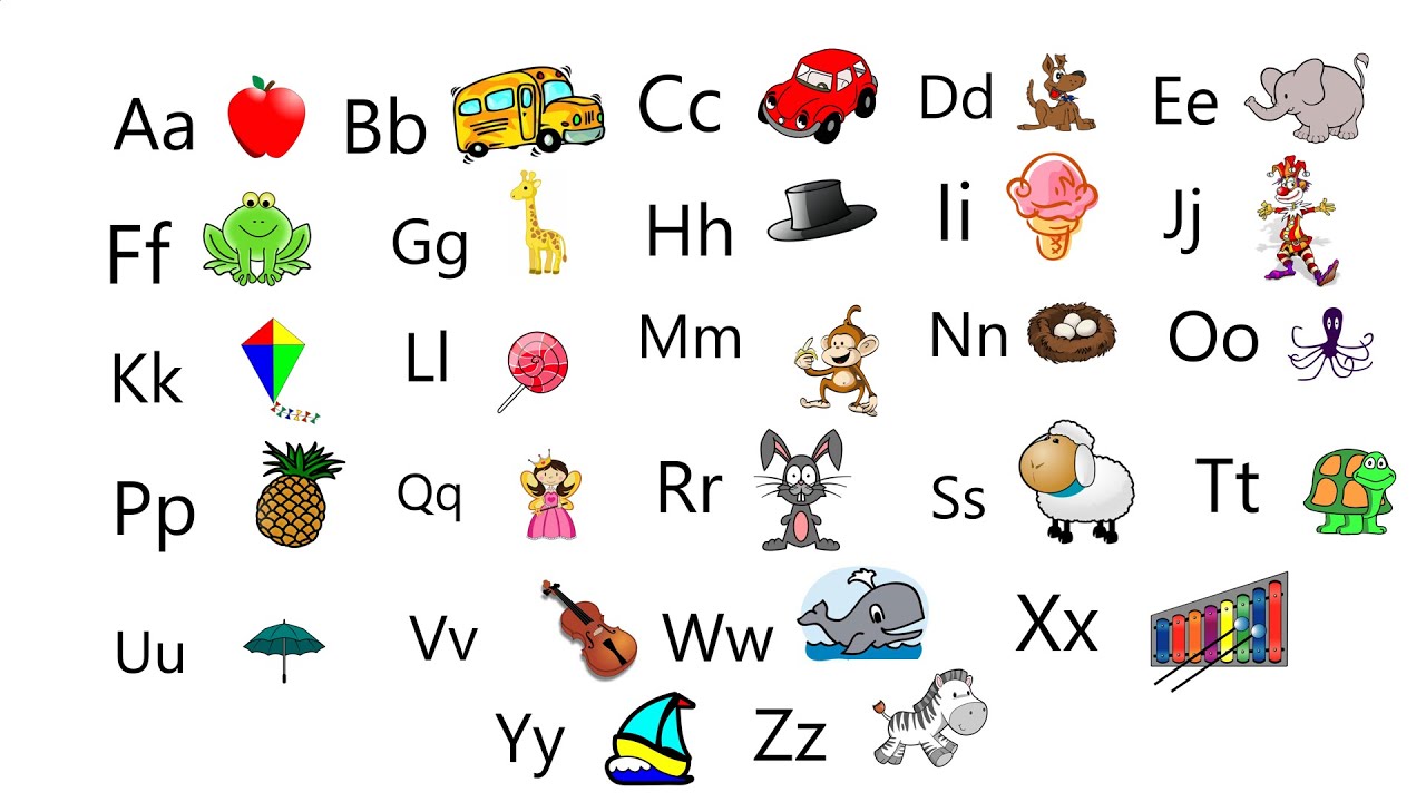 ABCD Alphabets Full Revision With Phonics||Preschool||LKG||UKG||Learn ...