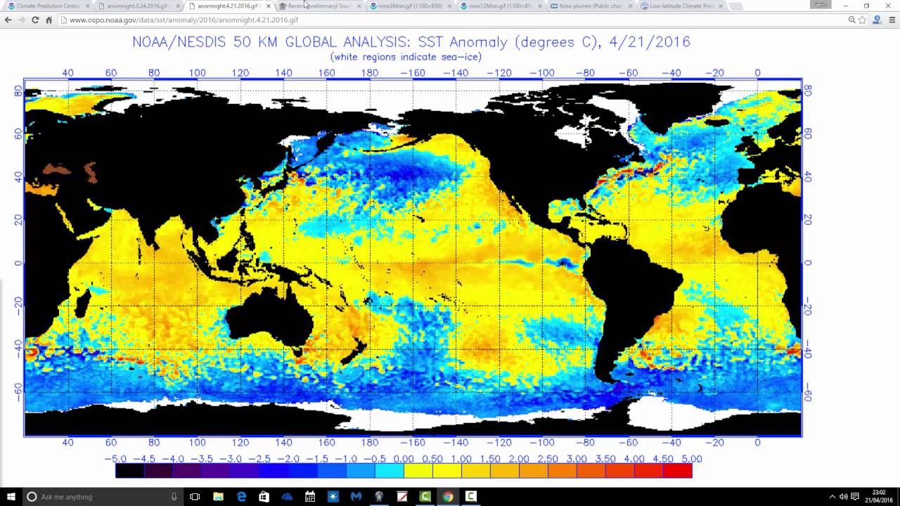 ENSO Update (April 2016) - YouTube