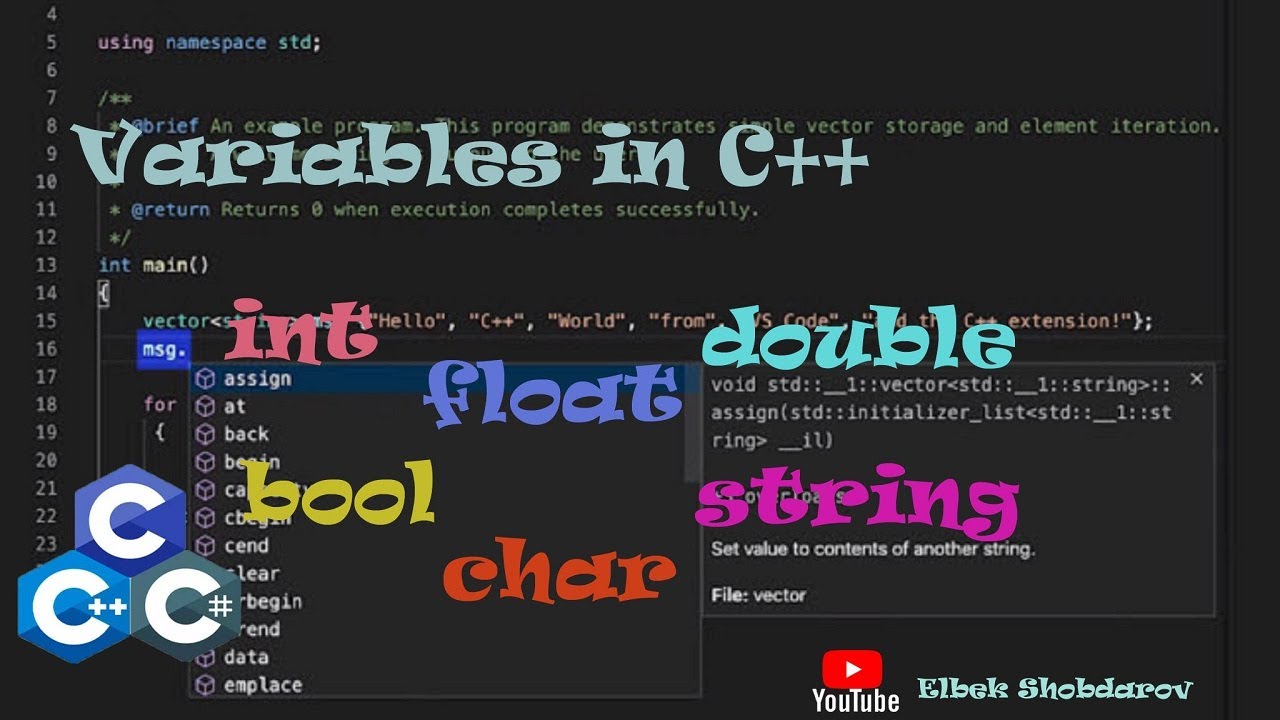C Dasturlash Tilida Ozgaruvchilar Int Float Double Char String Bool Variables In C