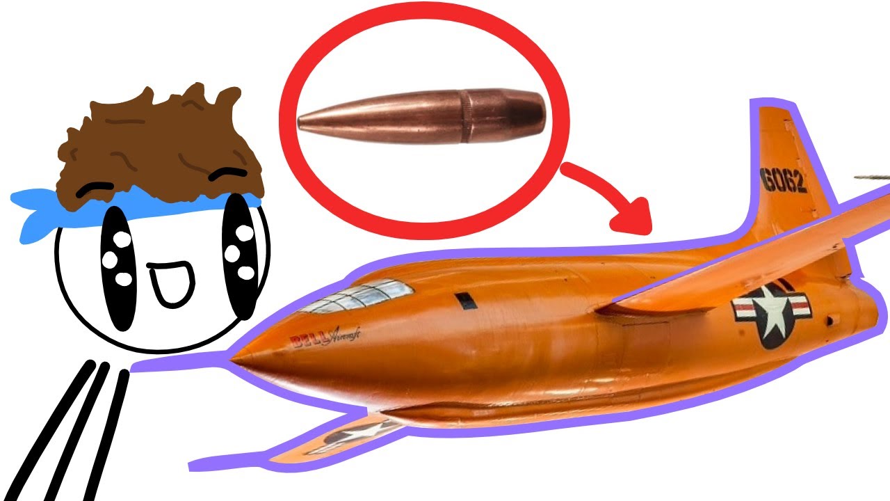 The World's First Supersonic Plane - YouTube