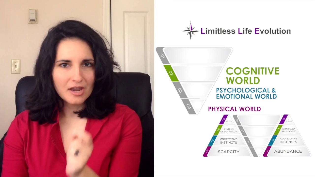Limitless Life Evolution Video 2 - YouTube