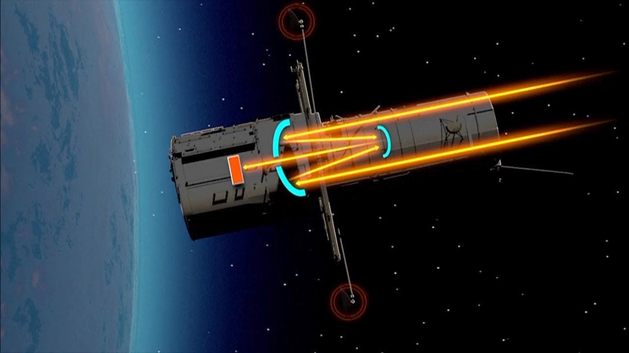 China developing prototype sample of its first space telescope - YouTube