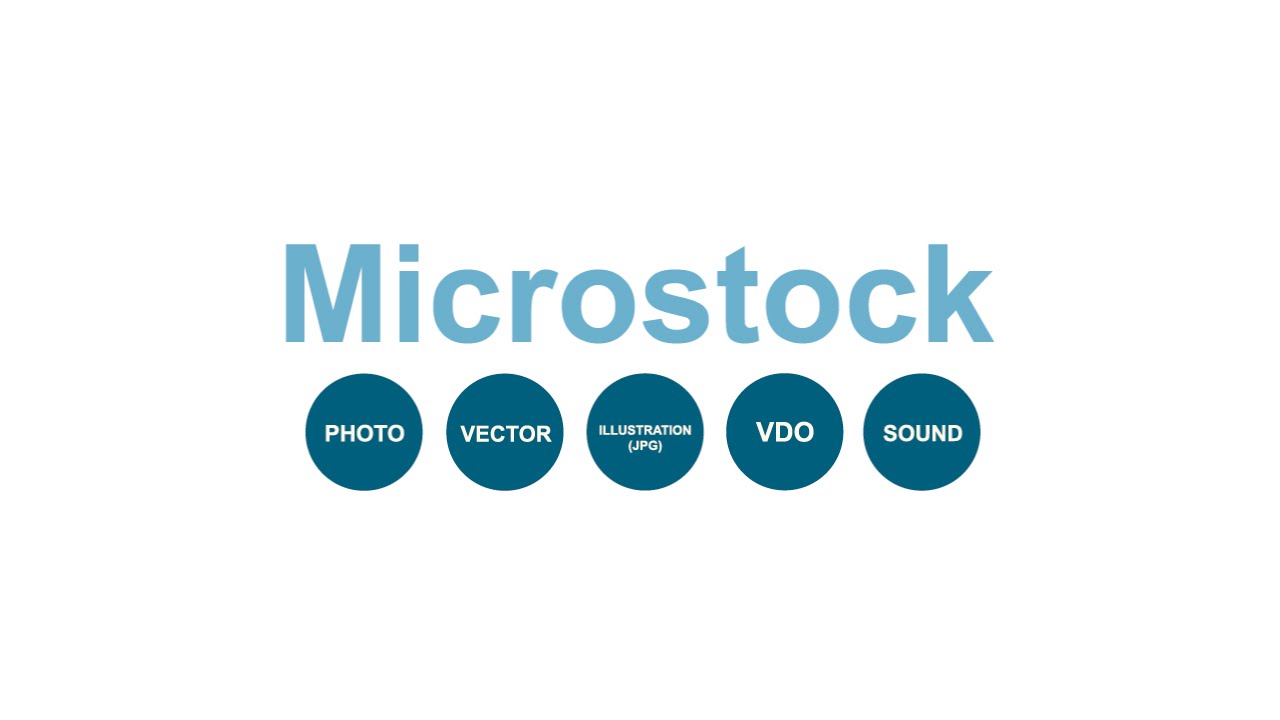 Microstock คืออะไร - การขายภาพออนไลน์ - YouTube