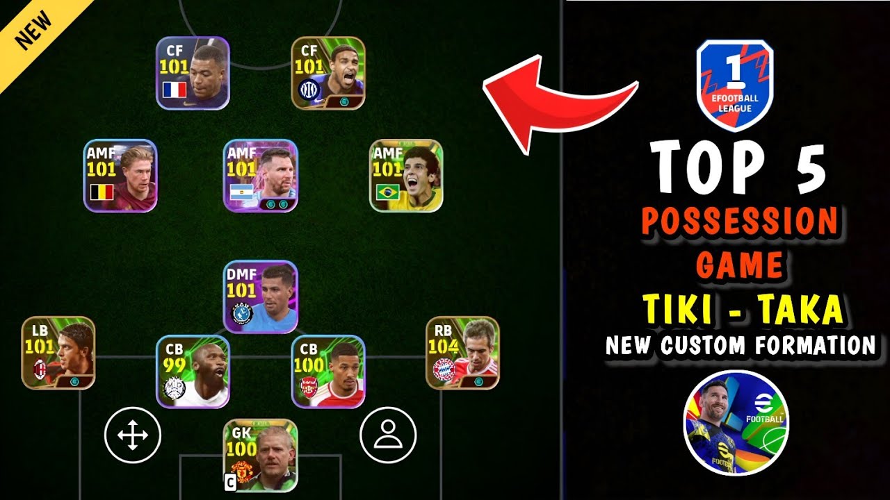 Top 5 Custom Formation Possession Game Tiki Taka | Efootball 2025 ...