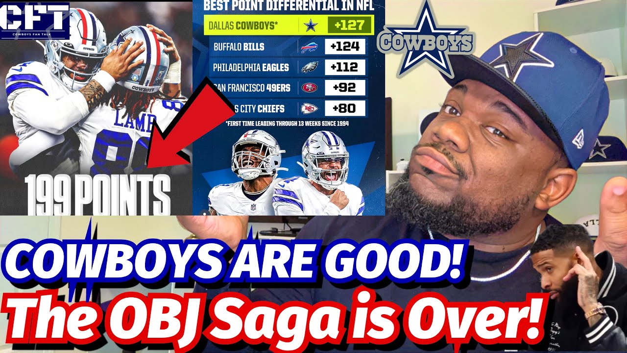 Cowboys dream of signing OBJ might be dead no agreement (For now) plus ...