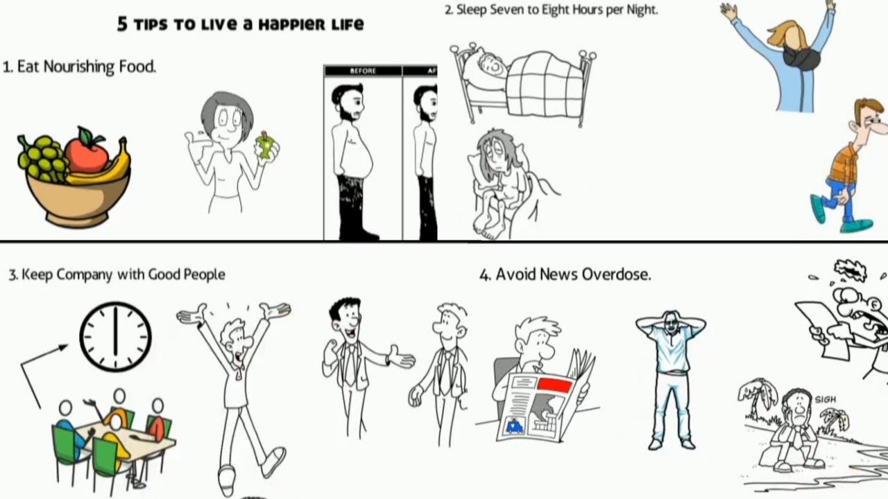 Whiteboard animation video|5 tips to live a happier life #whiteboard # ...
