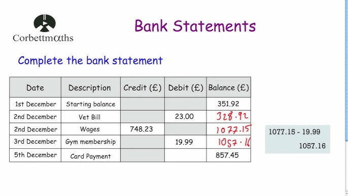 Sample Bank Statement Debits And Credits Debit Card