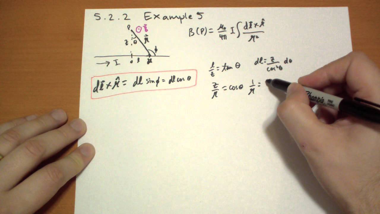 5.2.2 Example 5 - YouTube