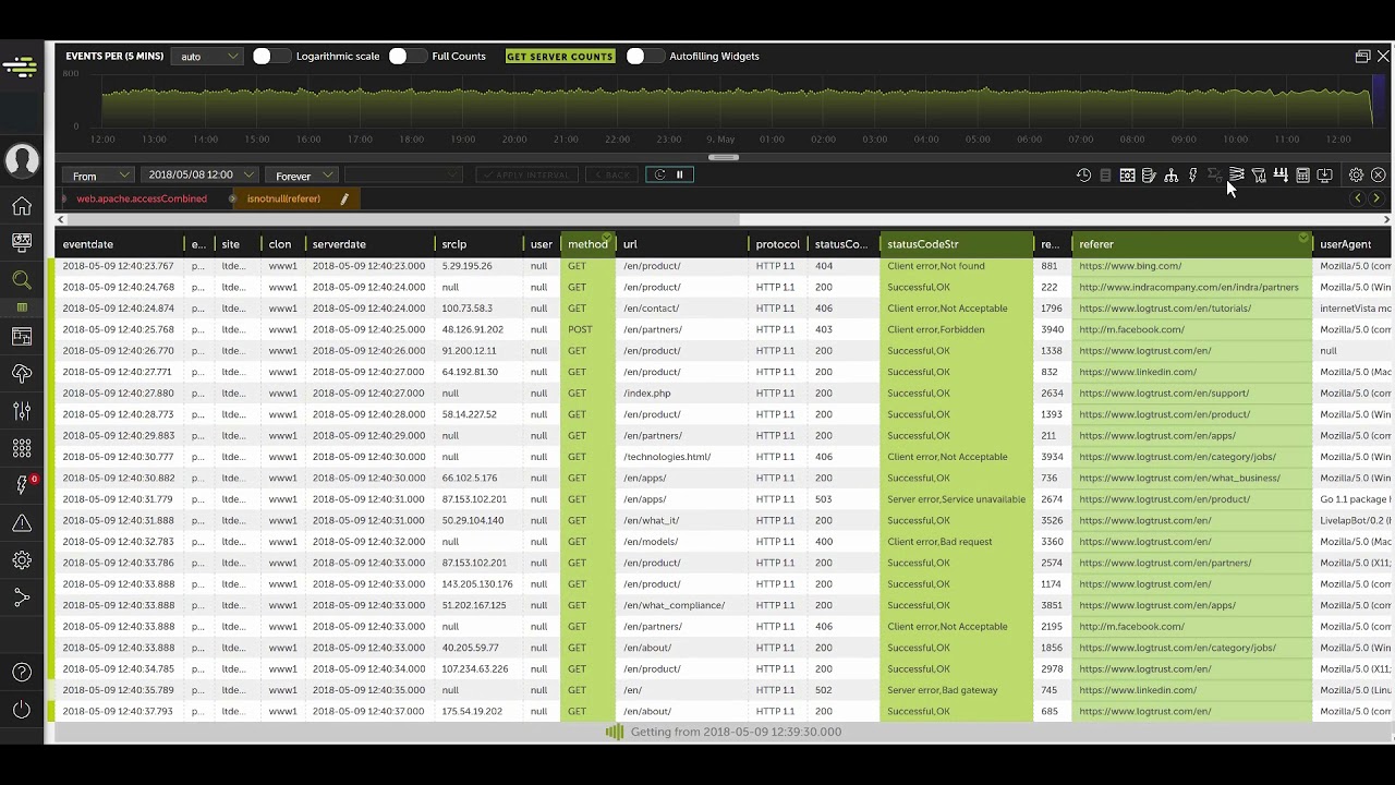 Devo for Log Management - YouTube