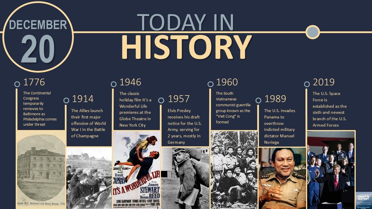 QUICK History Recap – 7 Key Moments! 🚀📜 | Today in History December 20 ...