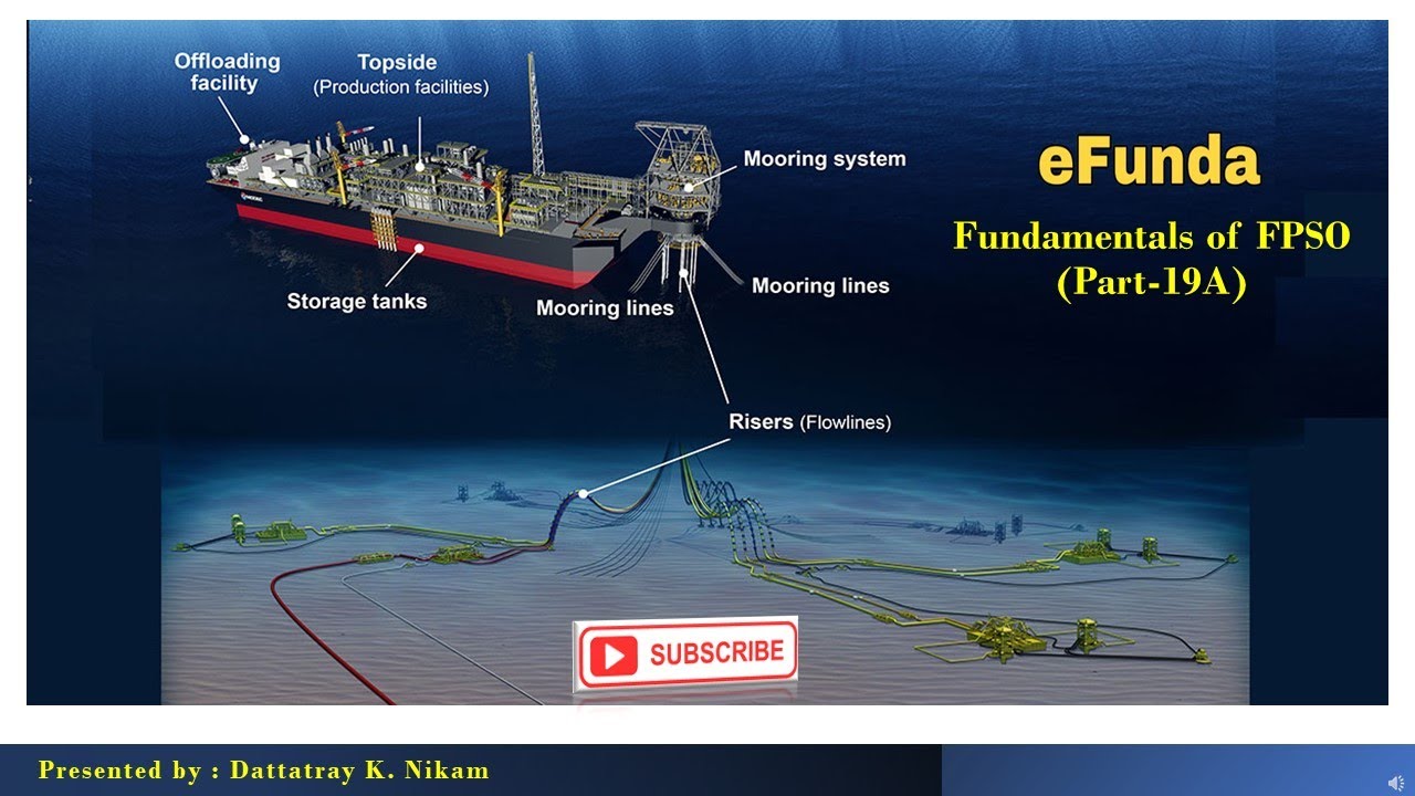 Fundamentals of FPSO (Part-19A) - YouTube