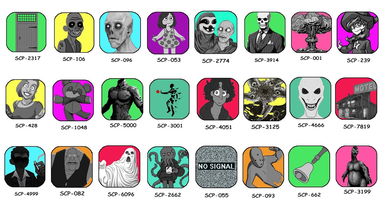 Most Dangerous SCPs Explained in 60 Minutes (Compilation) - YouTube