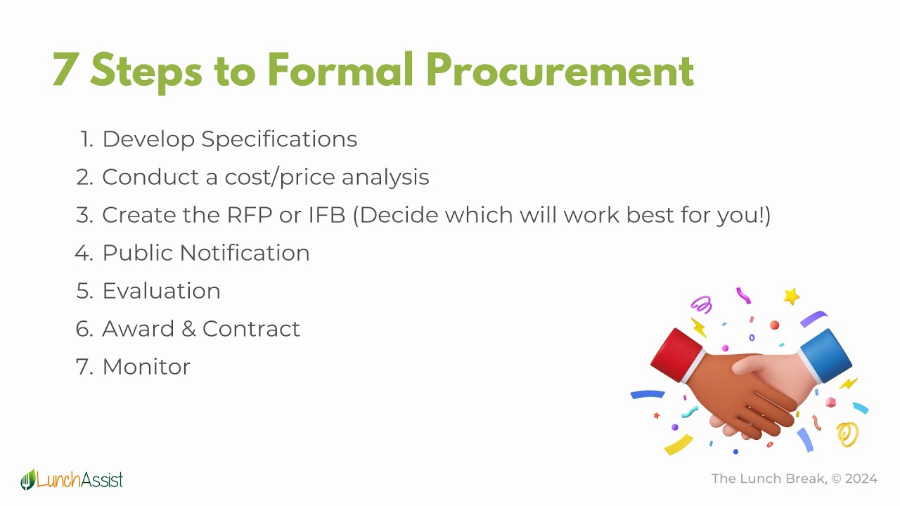 How to Conduct School Nutrition Procurement on The Lunch Break by ...