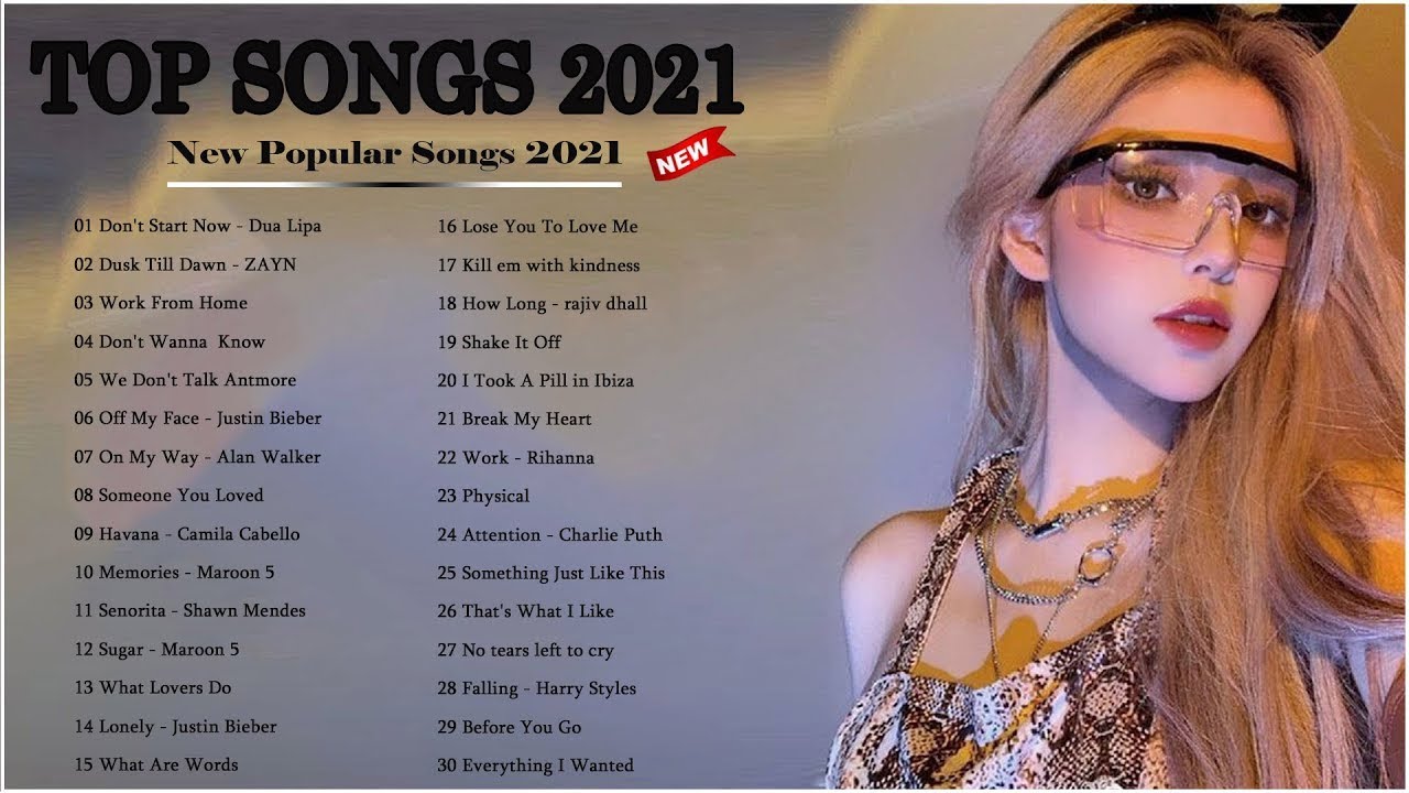 TOP 100 Songs of 2021 (Best Hit Music Playlist) on Spotify || Best Pop ...