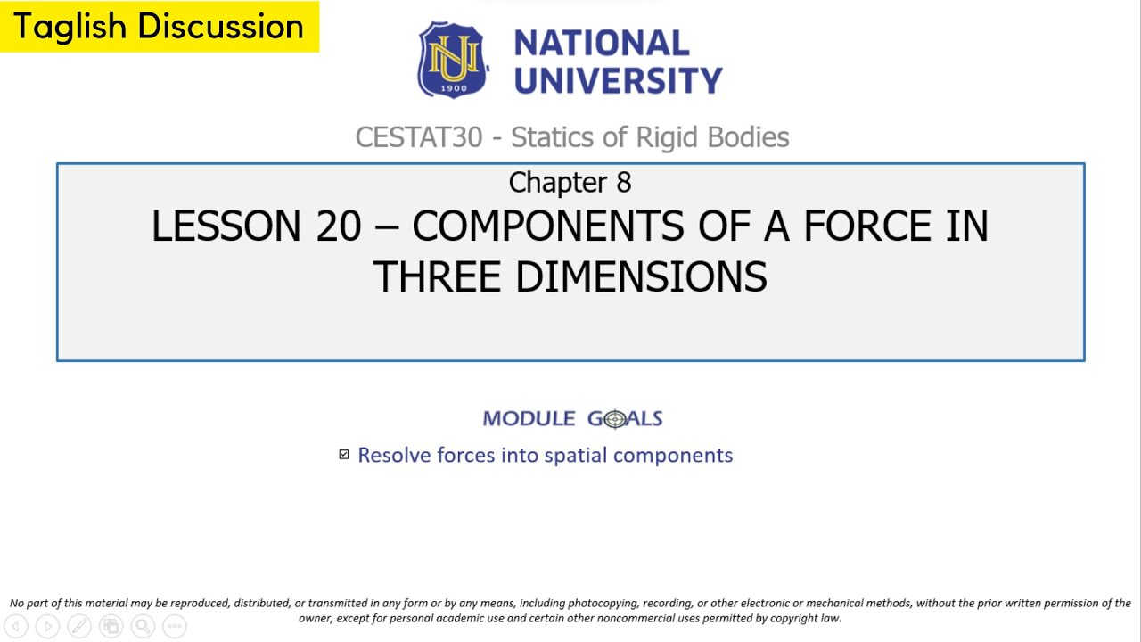 Statics of Rigid Bodies - Components of a Force in 3D (Three Dimensions ...