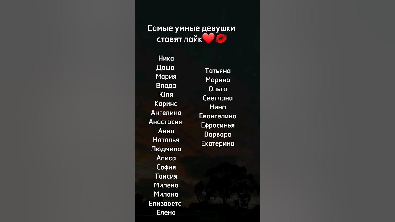 Самые красивые имена Самые умные девушки Детские имена 2023 Youtube