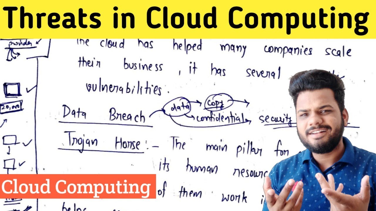 Understanding and Identification of Threats in cloud computing | Lec-31 ...
