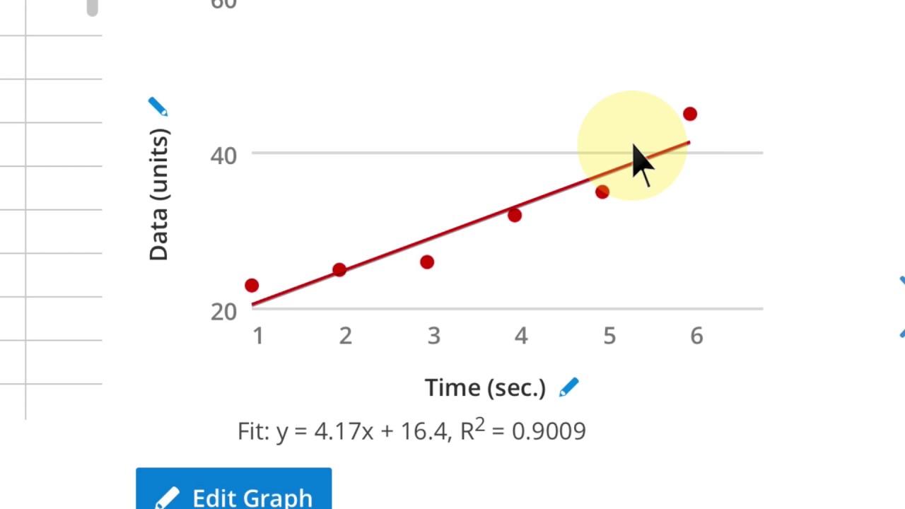 Creating and Formatting Graphs in LT - YouTube
