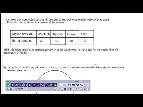 pie chart question (csec maths january 2019) - YouTube