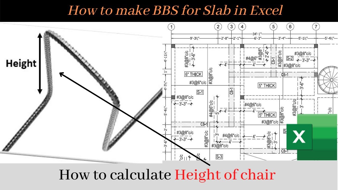 BBS for Slab - Bar Bending Schedule of Slab - How to prepare BBS of ...