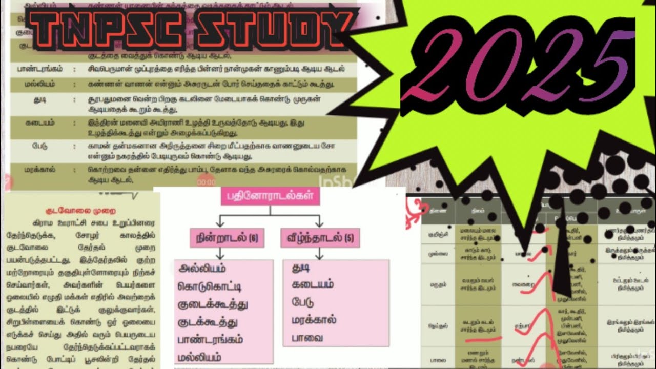 📚📚#Tamilschool books#exam #tnpscgroup4 #part1 - YouTube