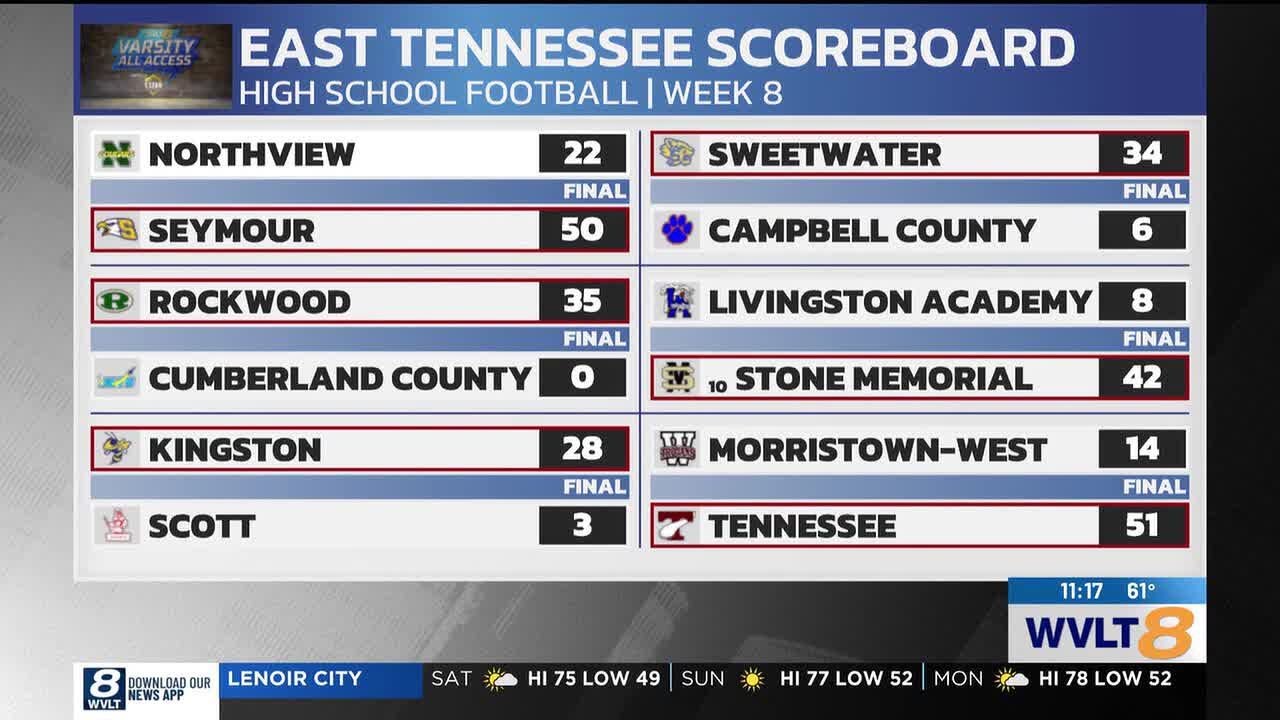 Varsity All Access: Scores from across East Tennessee - YouTube