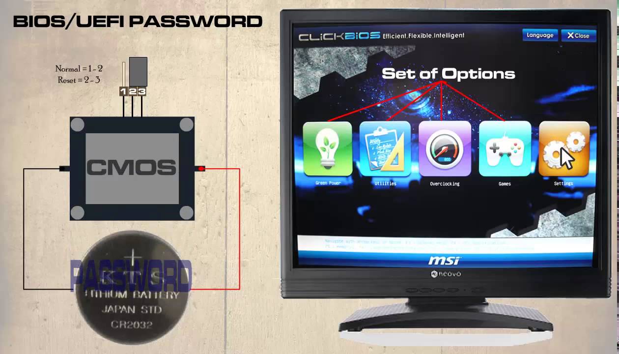 BIOS UEFI PASSWORD - YouTube