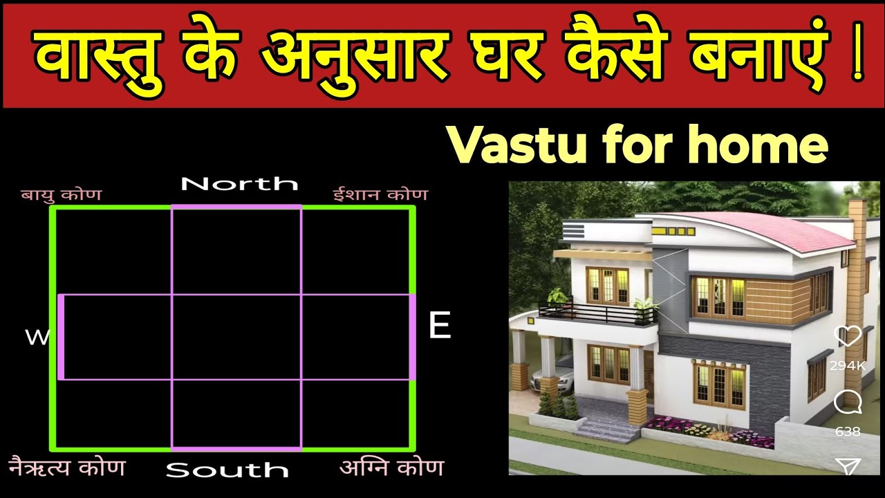 वास्तु के अनुसार घर कैसे बनाएं | home plan with vastu | #vastu_for_home ...