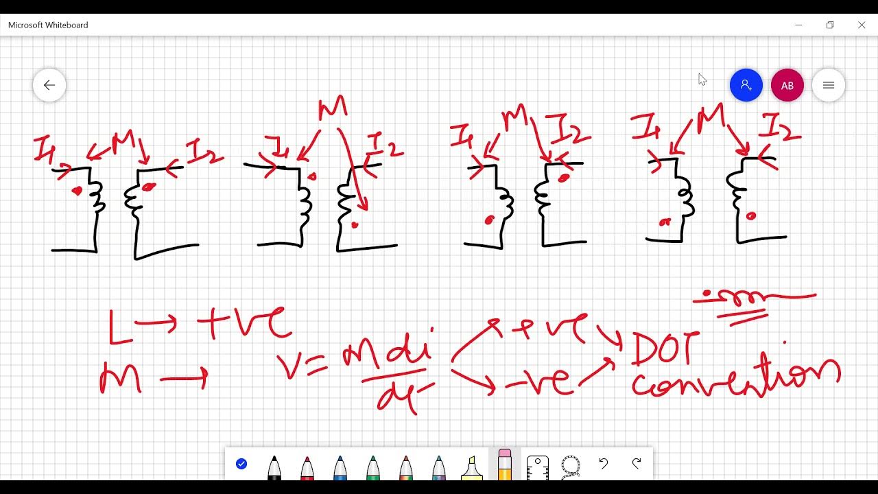 Introduction of Coupled Circuits and Dot Convention - YouTube