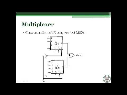 Multiplexer & Boolean Function Implementation - YouTube