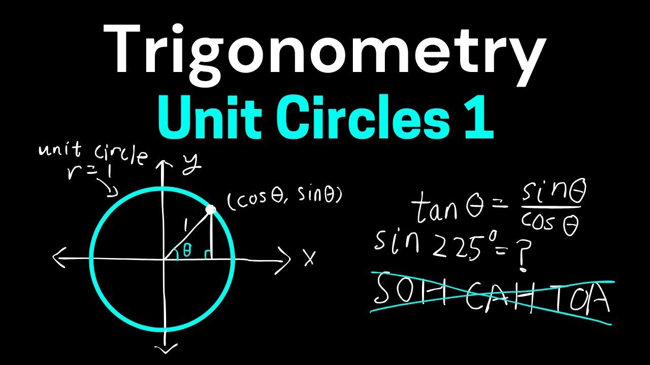Trigonometry Unit Circles Lesson 1 - YouTube
