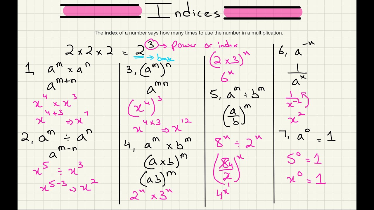 Rules of Indices | Power | Index Notation | O level Maths | 4024 - YouTube