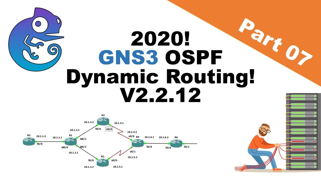 Dynamic Routing EIGRP setup again | labeveryday 07 using GNS3 (2021) - YouTube