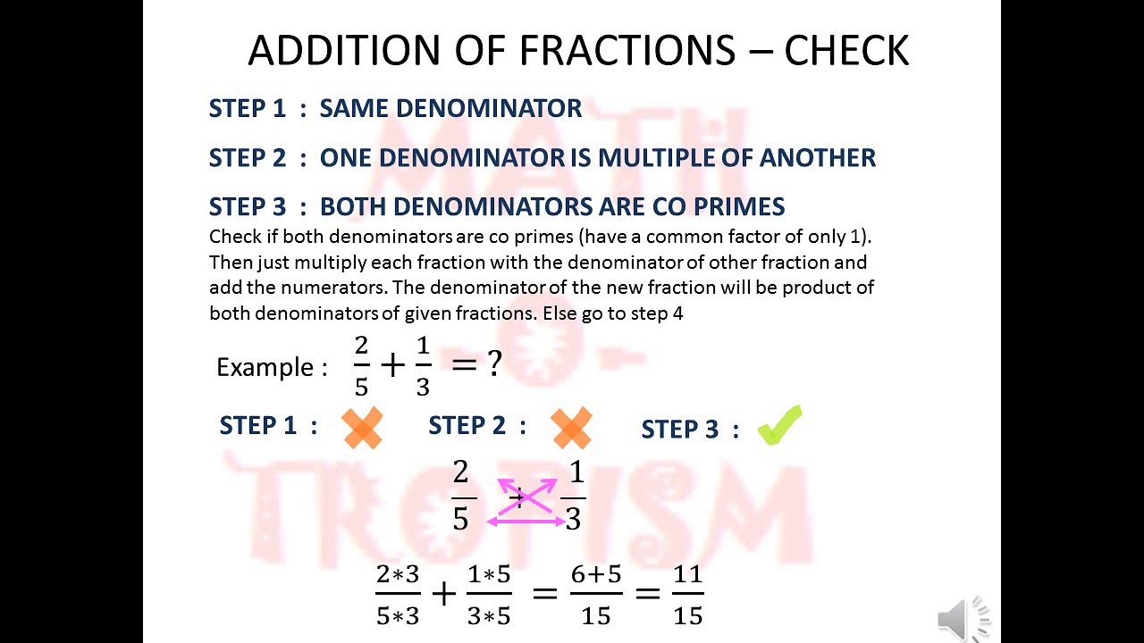 How To Do Addition Of Fractions YouTube How To Do Addition Of Fractions YouTube