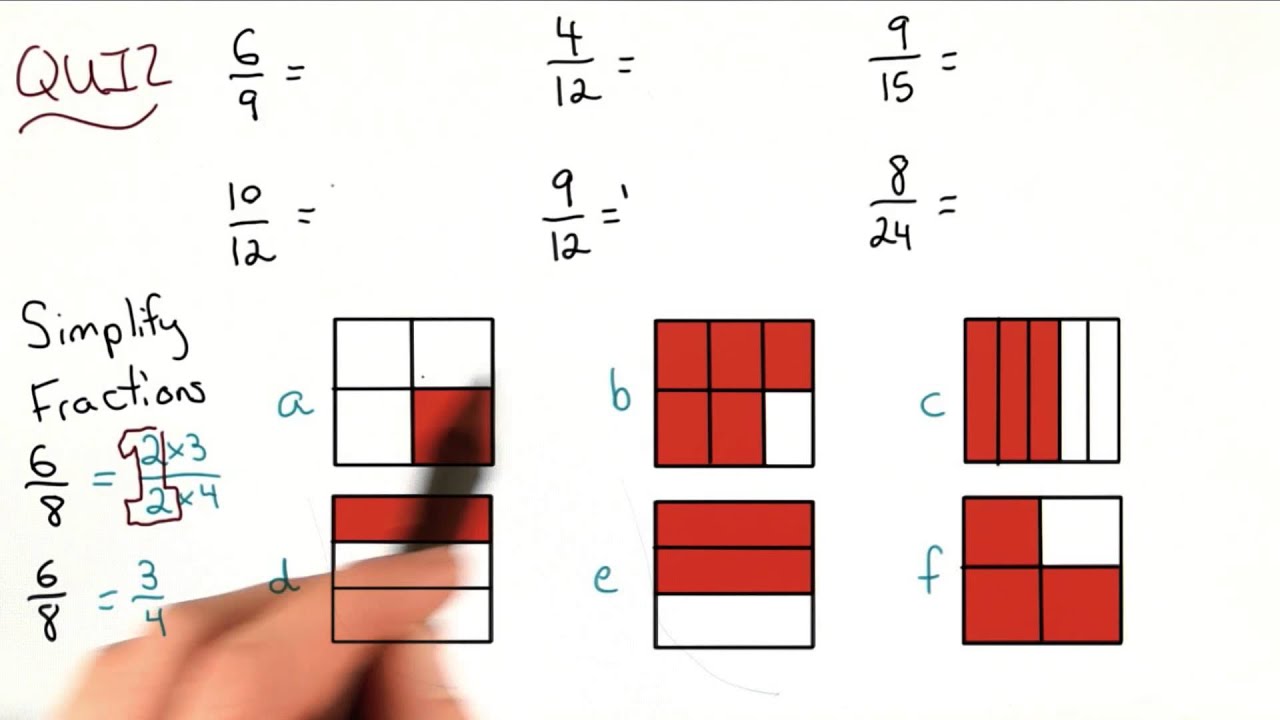 Match Simplified Fractions - Visualizing Algebra - YouTube