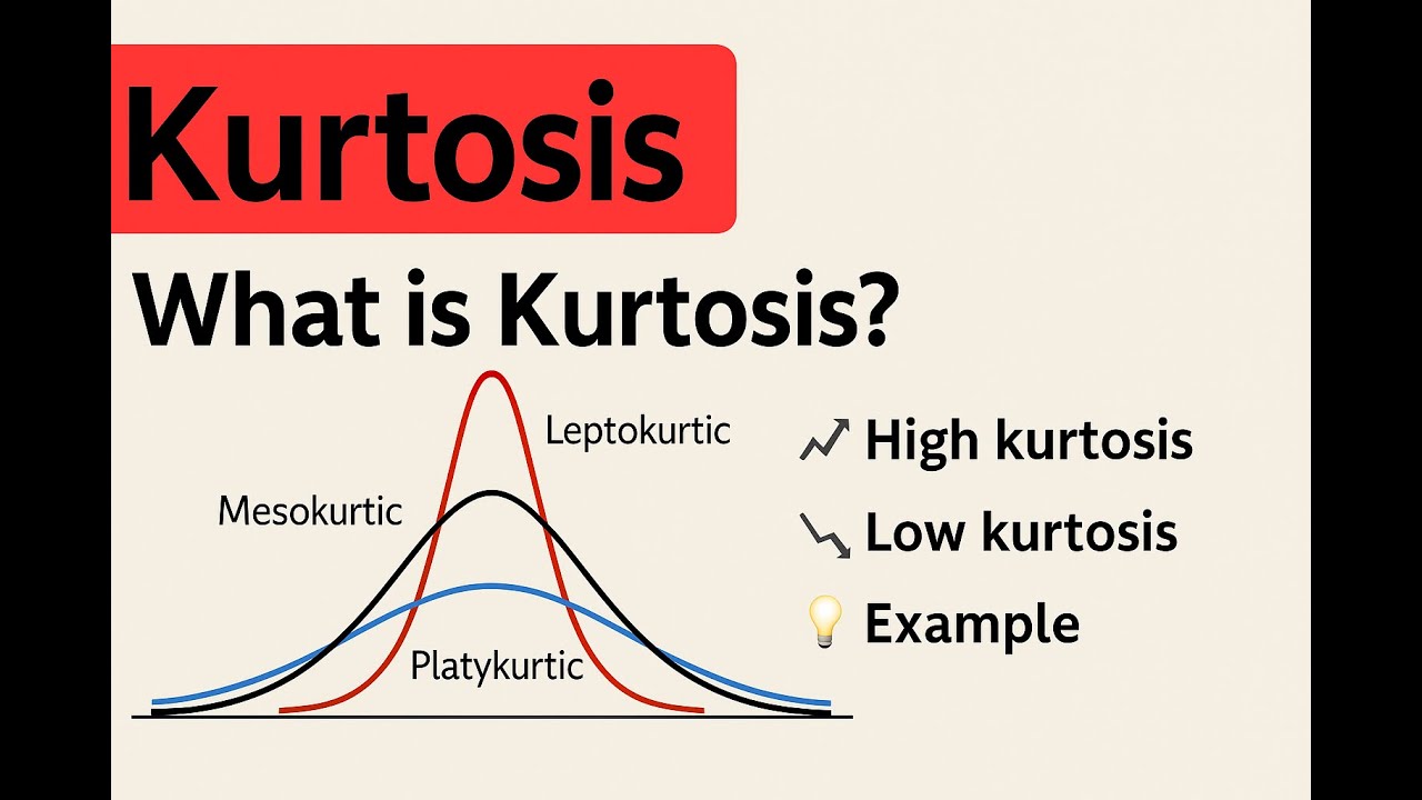 📊 Understanding Kurtosis in Data Analysis 📈 - YouTube
