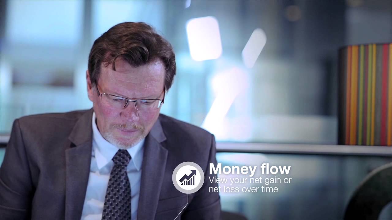 Investec Online - YouTube