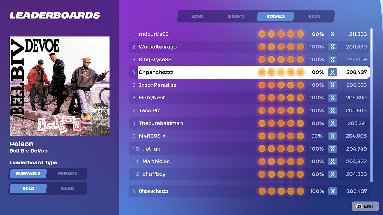 (Fortnite Festival) Bell Biv Devoe - "Poison" Vocals 100% FC Expert ...