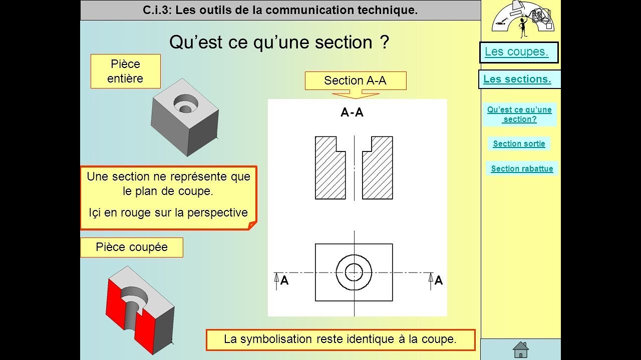 les sections en dessin technique - YouTube