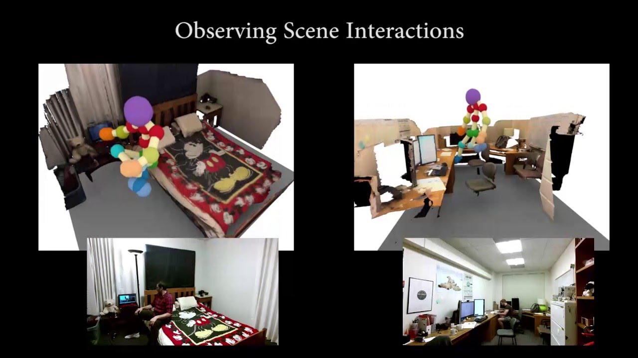 PiGraphs Learning Interaction Snapshots From Observations SIGGRAPH pigraphs-learning-interaction-snapshots-from-observations-siggraph