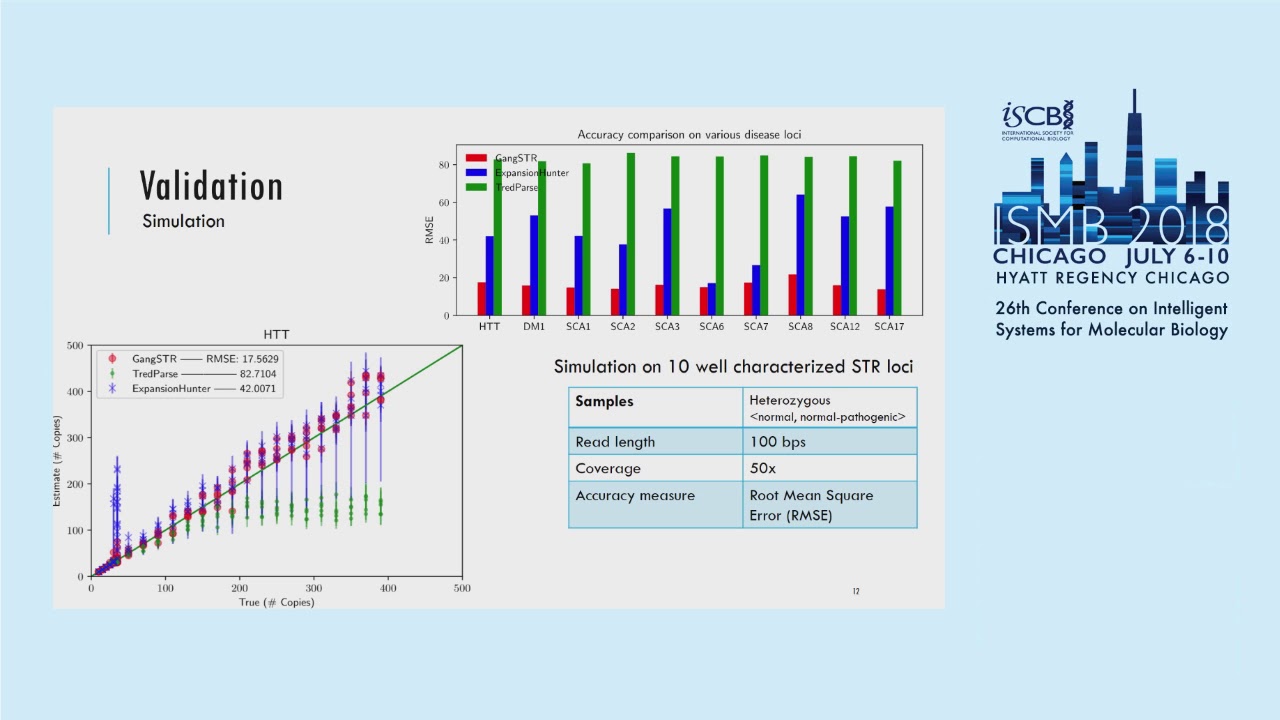 GangSTR: Genome-wide Analysis aNd... - Nima Mousavi - ISMB 2018 General ...