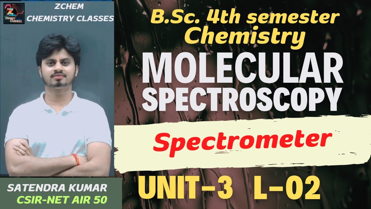 (L2) Spectrometer animation || Spectrophotometer animation || molecular ...