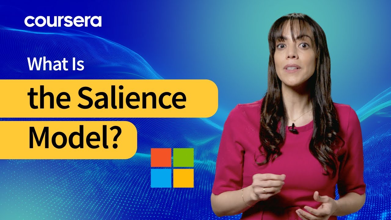 The Salience Model: Master Stakeholder Management - YouTube